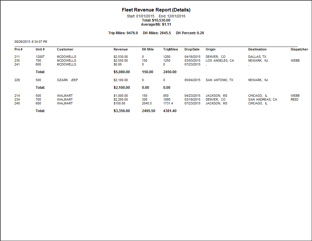 Truck Management Software - Dr Dispatch